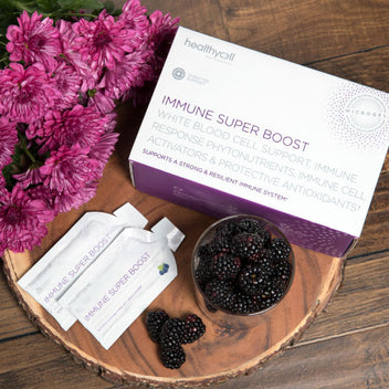 Immune Super Boost: Immune System Supplement | Healthycell – HealthyCell